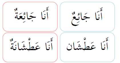 Les émotions et les sensations en arabe | Trésor Educatif